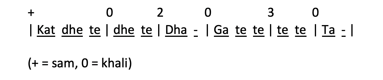 Library – Dhamar Tal – Don Robertson's Musical Kaleidoscope